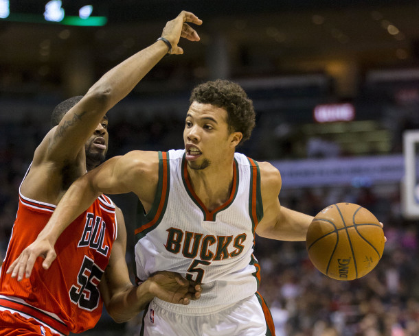 Central Notes: Middleton, Lue, Carter-Williams | Hoops Rumors